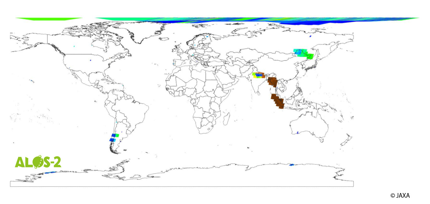 Observation results of Supersites