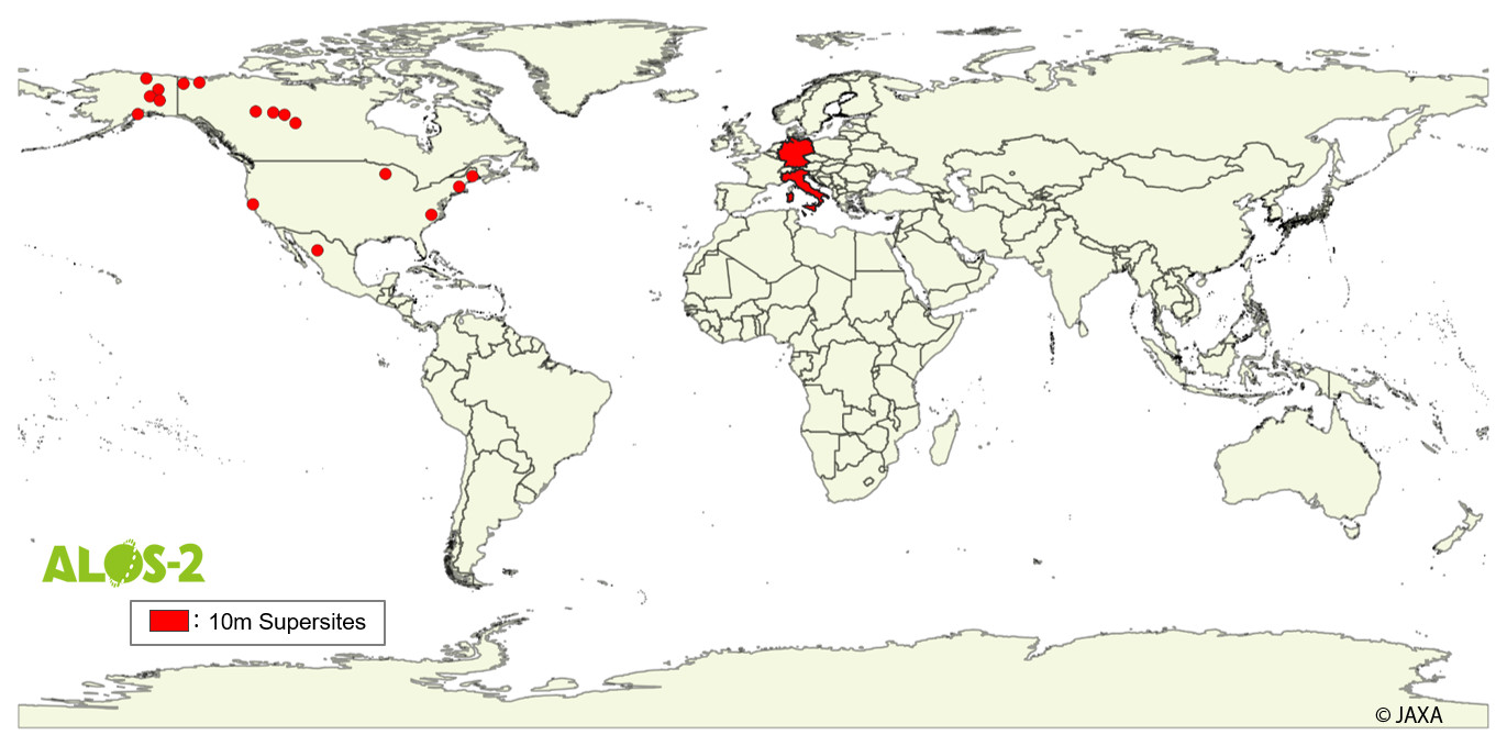 Observation results of Supersites