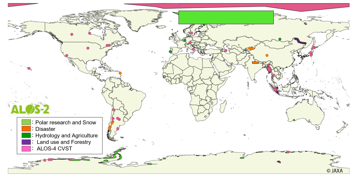 Observation results of Supersites