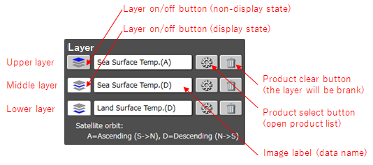 AMSR Viewer | User's Guide