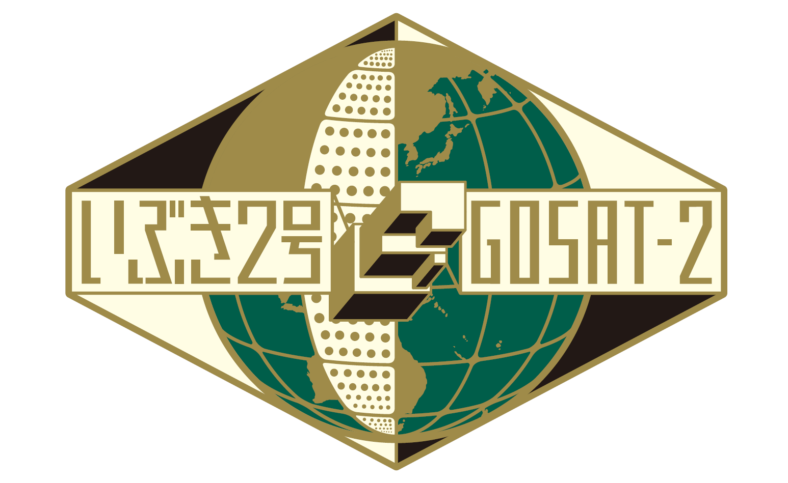 GOSAT/GOSAT-2 EORC Daily Partial Column GHGs