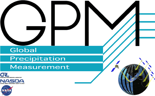 GPM
